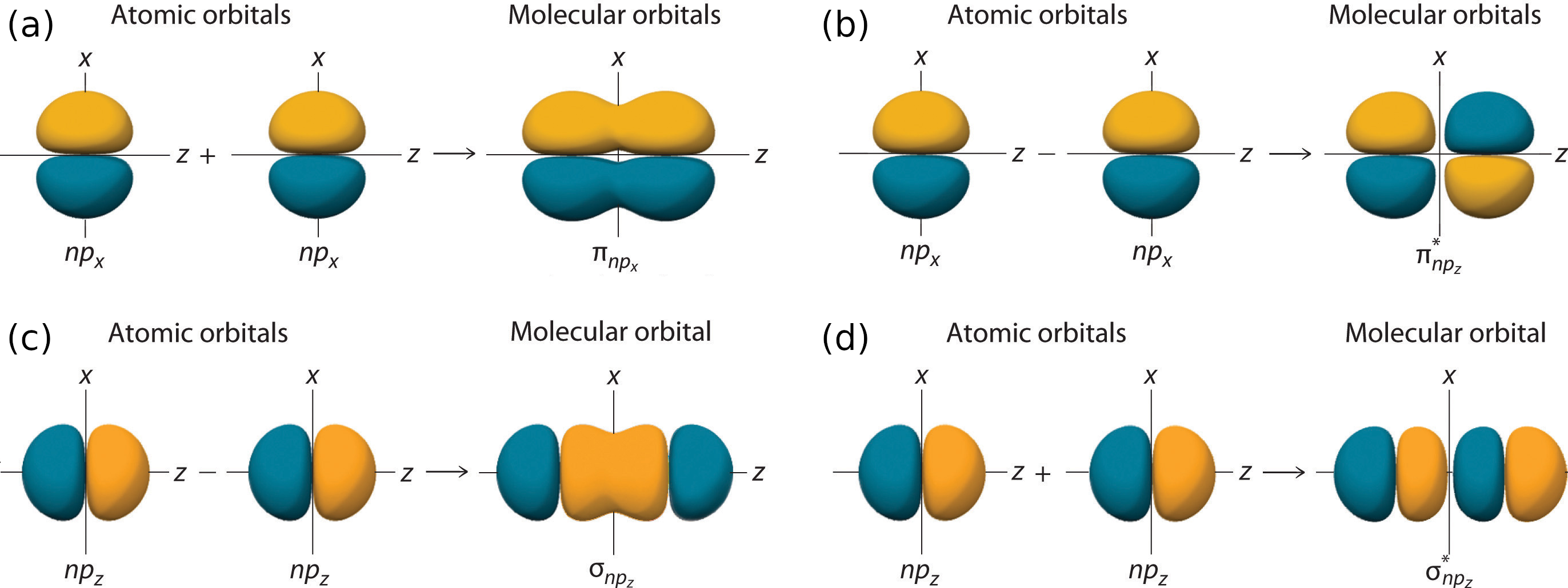 1. Nuclear Models — A novel method for track fitting in TPCs, and ...